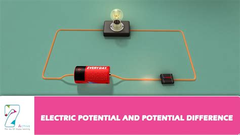 Circuit Diagram Electric Potential Difference