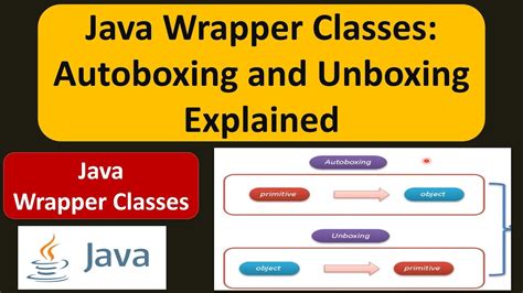 java wrapper classes autoboxing and unboxing explained java tutorial youtube