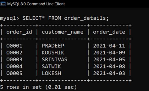 mysql queries on date manipulation geeksforgeeks