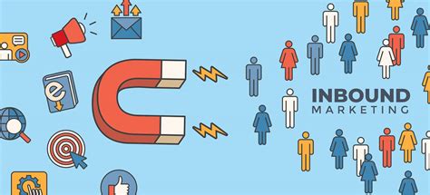 D Finition Inbound Marketing Qu Est Ce Que Inbound Marketing Noiise