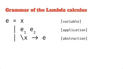 grammar of the lambda calculus how to read it and what s var app abs youtube