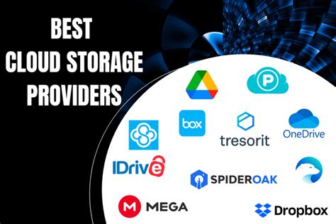 Ultimate Guide To Cloud Service Data Backup Types Benefits And Best