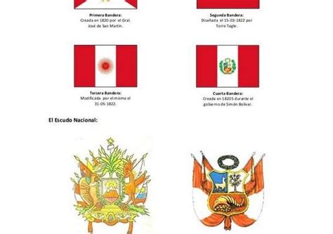 Conoce Los Simbolos Patrios Del Peru Diciembre 2024 CeficPeru Org