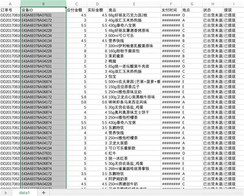 python：如何将csv文件某一列中所有相同元素的行分别另外以要求的命名格式保存 python把csv文件把已归类的数据 相同行对应不同的值 改成按列 csdn博客
