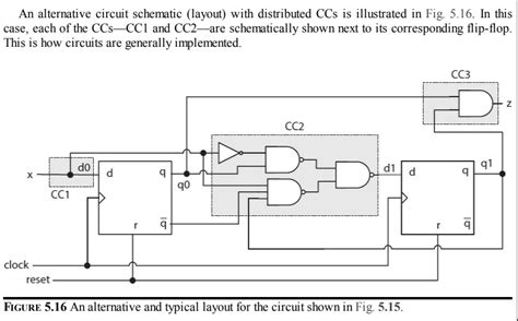 solved design a moore sequence recognizer and a mealy sequence recognizer that detects the non