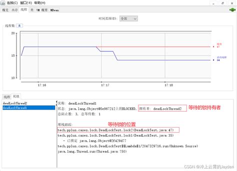 java 死锁的原理、检测和解决死锁 java 检测死锁 csdn博客