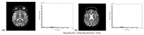 entropy free full text kapur s entropy for color image segmentation based on a hybrid whale