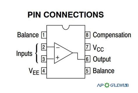 LM301 Op Datasheet Pinout Circuit Video FAQ