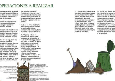 Guía Para Principiantes Cómo Empezar A Hacer Compostaje