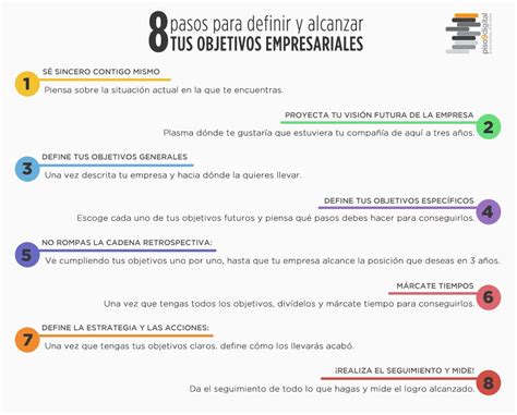 8 Pasos Para Definir Y Alcanzar Tus Objetivos Empresariales