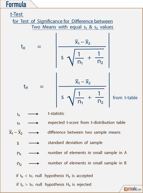 t test table one tailed calculator awesome home
