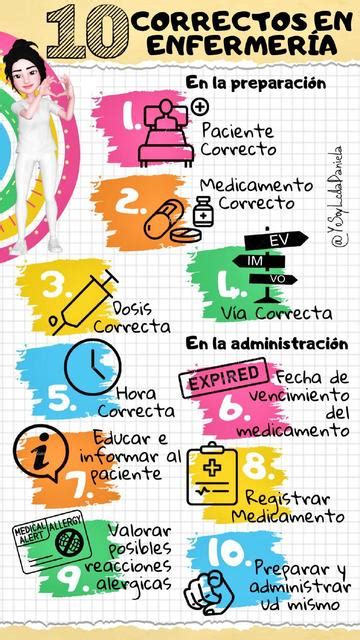 Tabla De Los 10 Correctos