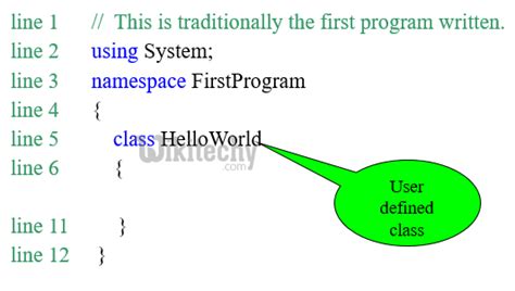 c class c object and class by microsoft award mvp c c tutorial c net learn in