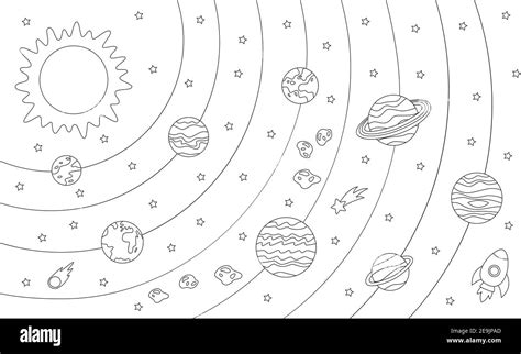 Grande page de coloriage avec les planètes du système solaire et l