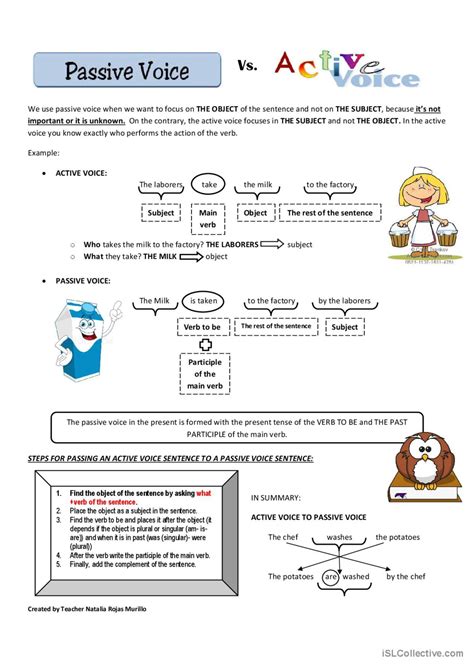 PASSIVE VOICE AND ACTIVE VOICE Gramm English ESL Worksheets Pdf Doc