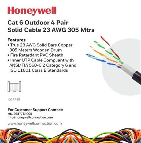 Polycab Cables Price List Polycab Aluminium Cables Price 46 OFF