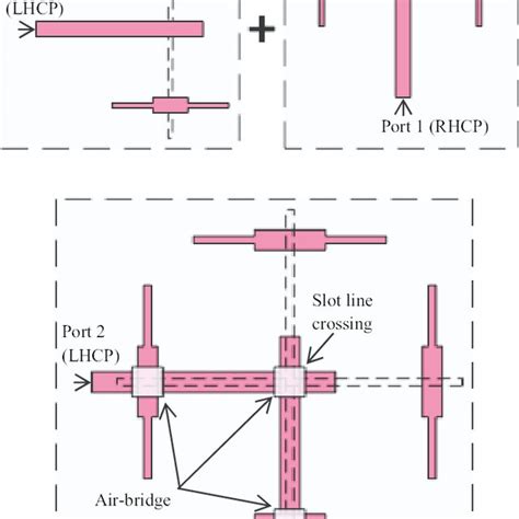 pdf design of a dual circular polarization microstrip patch array antenna