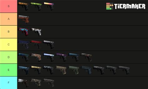 CSGO Glock Skins Tier List Community Rankings TierMaker