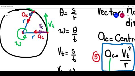 uniform circular motion theory part 2 youtube