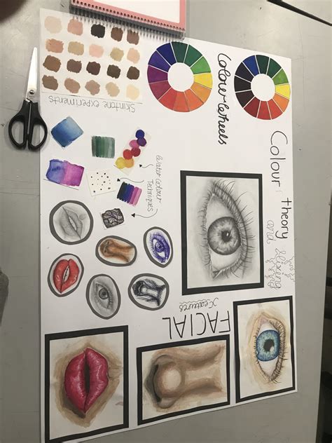 Gcse Art Facial Features Eyes Colour Color Theory Art Gcse Art