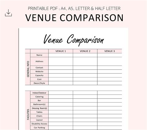 Wedding Venue Comparison Spreadsheet Template