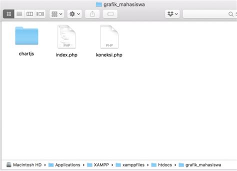 Membuat Grafik Dari Database MySQL Dan PHP Dengan Chart Js Malas Ngoding