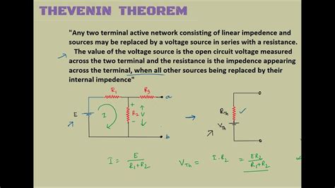 Thevenin Theorem Explanation And Problem Network Analysis BSc Btech