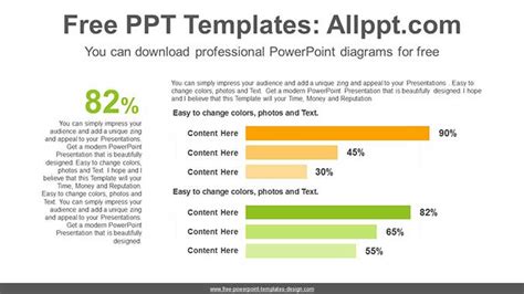 Comparative Bar Chart PowerPoint Diagram Powerpoint And Google Slides