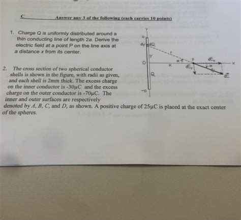 Solved Charge Q Is Uniformly Distributed Around A Thin Chegg