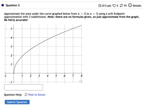 solved approximate the area under the curve graphed