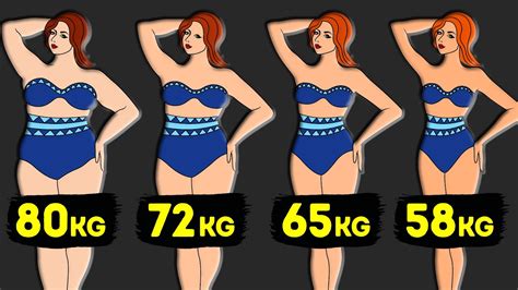 Best Weight Loss Workout For Surprising Results Full Body Youtube