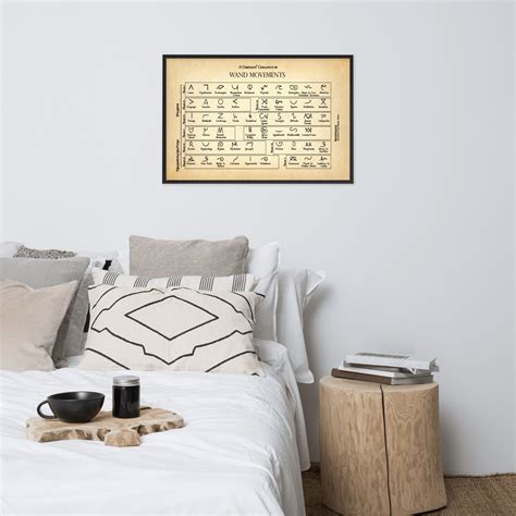 Harry Potter Wand Movements Harry Potter Spells Harry Potter Gifts