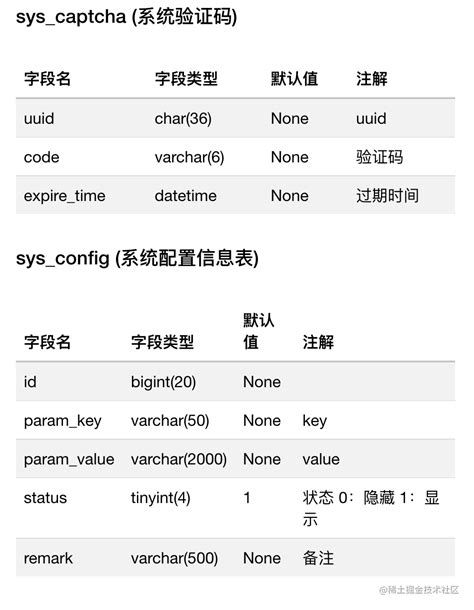 python生成markdown格式的数据库文档 掘金