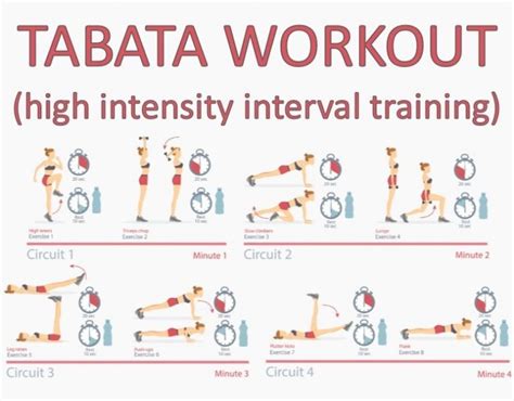 20 minutos de entrenamiento HIIT en casa fáciles y efectivos