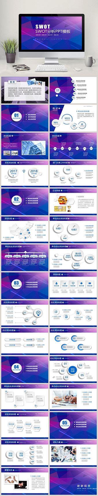 Business Ppt Pptx Templates Swot Analysis Powerpoint