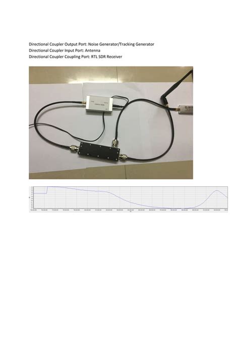 Lorawan Antenna Measurement Pdf
