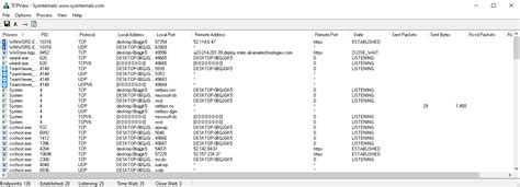 Cómo saber los puertos que están en uso en Windows Comprobar puertos