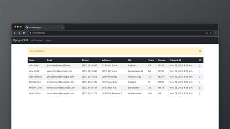 Github Concaption Django Crm This Is A Simple Customer Relationship