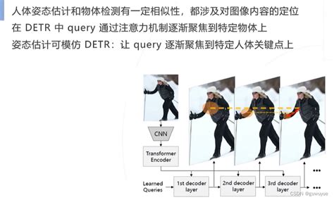AI实战营人体姿态估计与MMPose ai人体姿态 算法库 CSDN博客