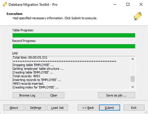 Migrating Data From Postgresql To Sql Server Dbsofts