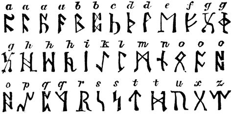Rune Alphabet As Shown In William Dwight Whitney S The Century