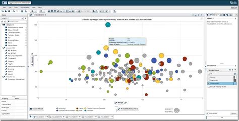 what is sas visual statistics sas support communities
