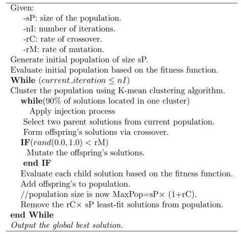 mathematics free full text population diversity control of genetic algorithm using a novel