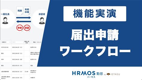 機能デモハーモス勤怠の届出申請ワークフローを実演無料の勤怠管理システム ハーモス勤怠 by IEYASU YouTube