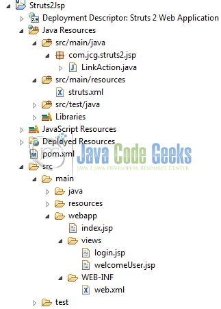 Struts JSP Example Examples Java Code Geeks 2022