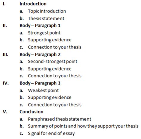 How To Create A Thesis Outline Thesis Outline Template Format