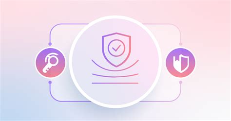 The Role Of PKI And Certificate Lifecycle Management In API Security