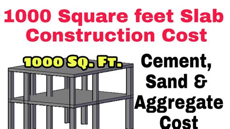 1000 Square Feet House Slab Construction Cost 1000 Sqft House