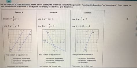 solved for each system of linear equations shown below