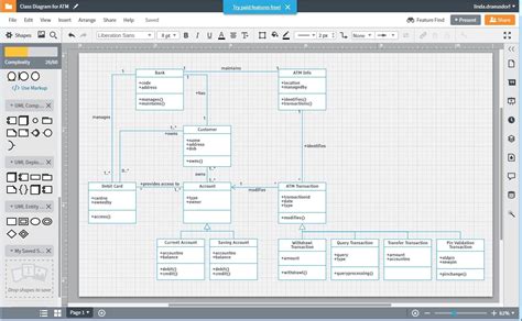 Outils UML Les 6 Meilleurs Logiciels UML IONOS